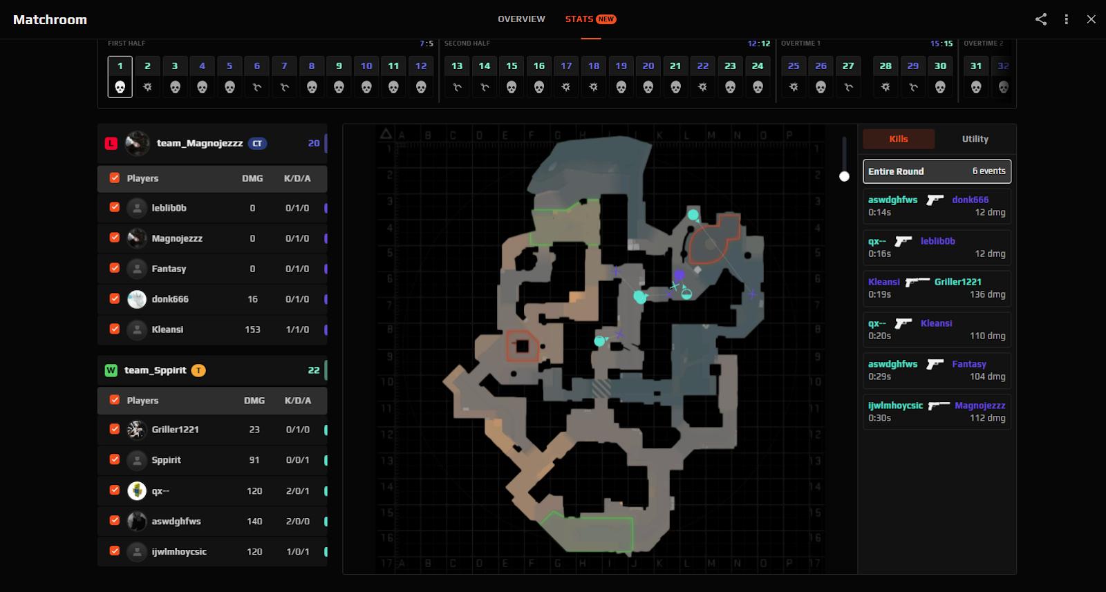 FACEIT Season 8 - Match Insights (Premium) FAQ – FACEIT